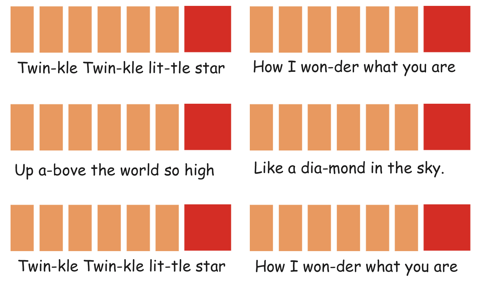 Music Lessons for the Young Child: Lesson 5 Melodies Move Up and Down