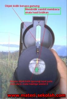 Cara Menggunakan Kompas Pramuka - Perumperindo.co.id