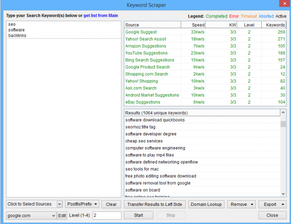 Free scrapebox - prizelockq