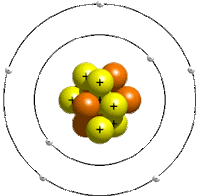 Quimica: Guia de Afianzamiento Segundo Periodo: como se forma un ion