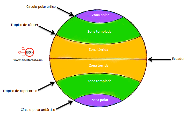Brenda Quiñonez Campuzano: septiembre 2014