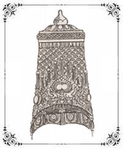 Maulis/ Makutas/Mukutas/Head Gears/Coronets/Diadems of Hindu Gods and ...