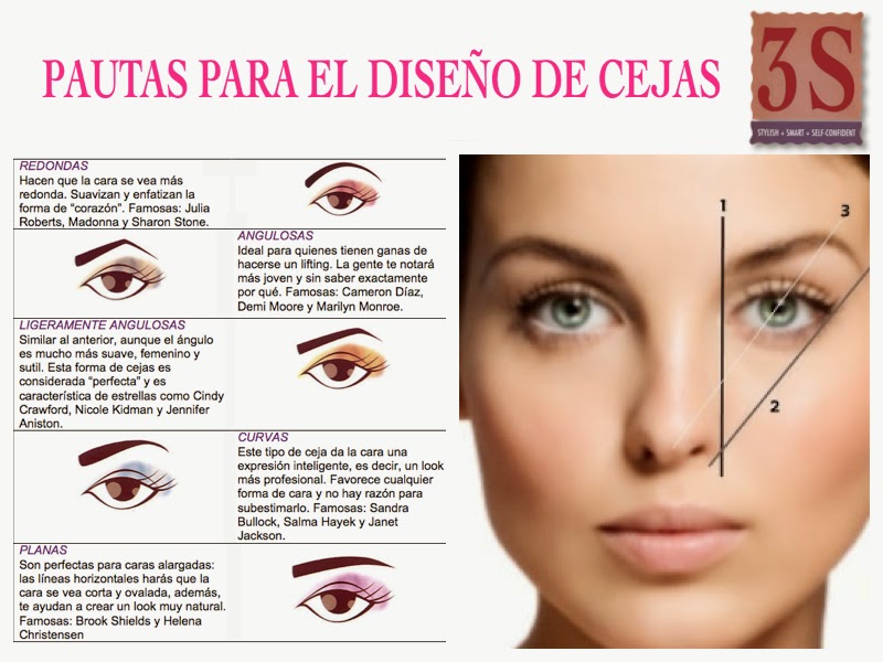 MI Link Blog: Cejas Perfectamente Maquilladas