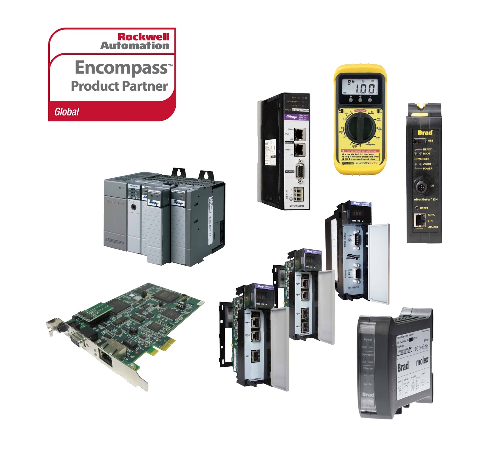 PLC ROCKWELL - ALLEN BRADLEY VIỆT NAM: PLC Rockwell - Module giao tiếp ...