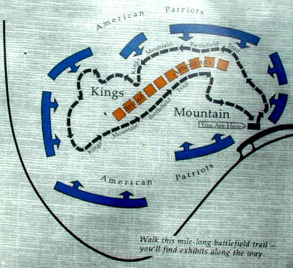 III Percent: A few counter-intuitive tidbits