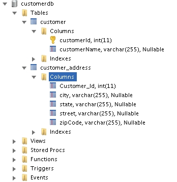 How to save collections into database using @ElementCollection, @JoinTable and @JoinColumn ...