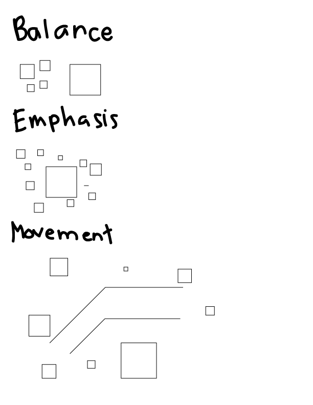 2D Animation: Principles of Design Illustrations