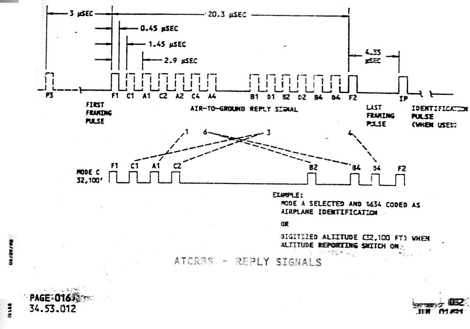 avionics: Old TCAS/ATC on B737