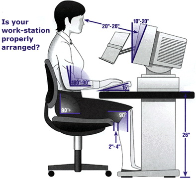 Healthy and Beauty Tips: Eyes Become Discomfort When Work in Computer ...