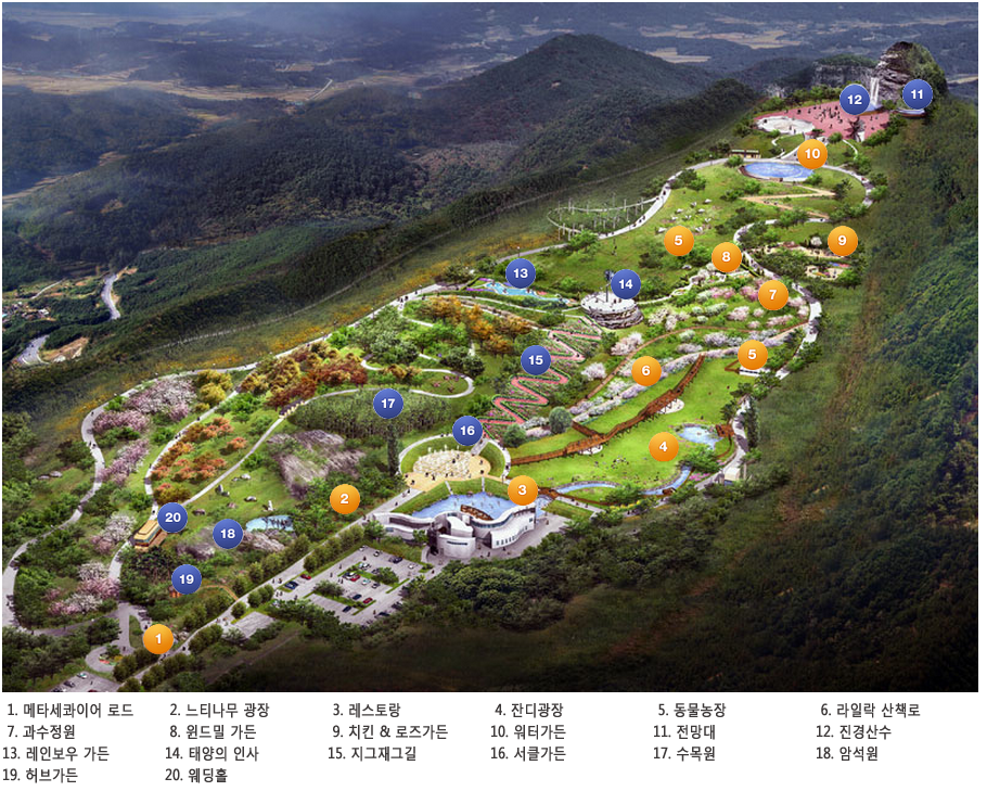 Travel to Korea: Asan Pinnacle Land