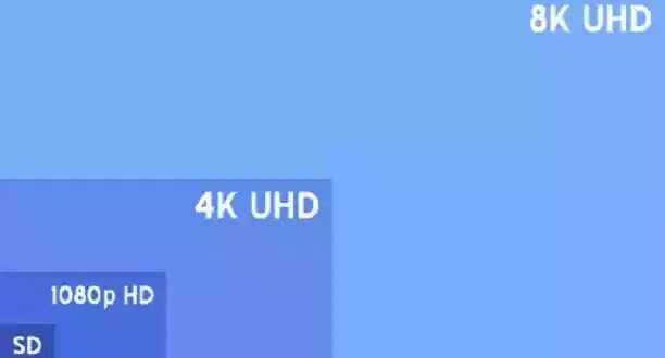 Perbedaan Resolusi Layar qHD, HD, Full HD, Quad HD, Ultra HD, UHDTV 8K