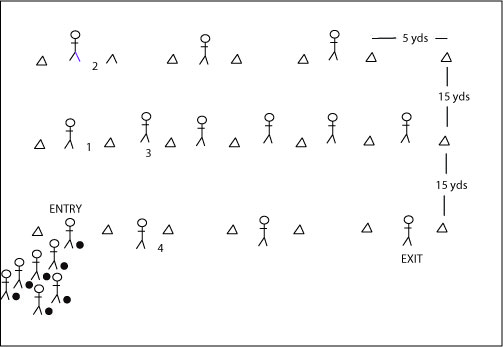 Coaching Soccer in Canada: 2012-02-05