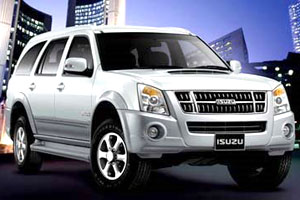 In the Fast Lane with Auto Emporium: 10 Worst Car Names of All Time!