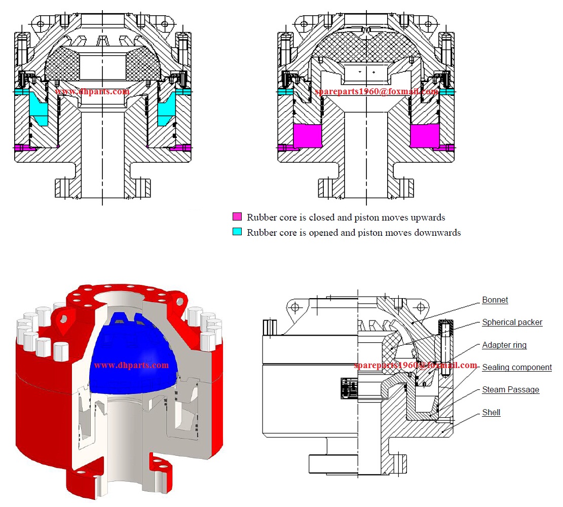 Drilling rig parts Supplier-Jining Donghong Machinery Co., Ltd : What ...