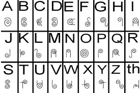 The Graven Image: The Pictish Runes That Never Were Pictish.