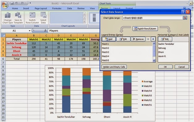 Learn Pivot Table - Tutorial & Magical Quotes: How to use secondary ...