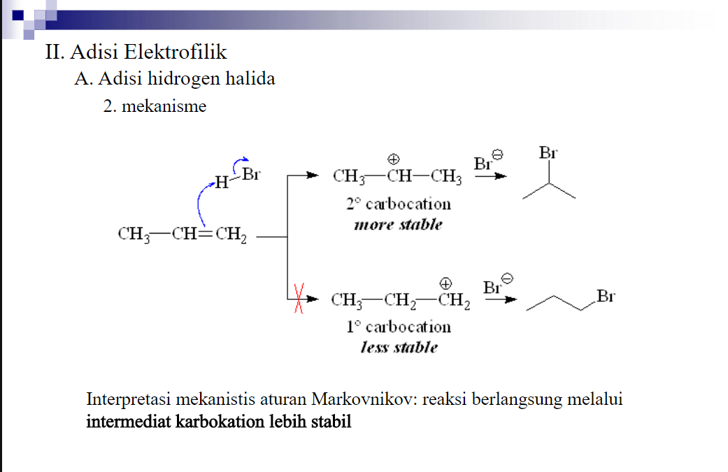 Mekanisme Reaksi Adisi Elektrofilik pada Senyawa Organik Tak Jenuh