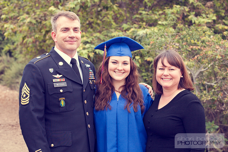 Shari Hanson Photography: August 2012