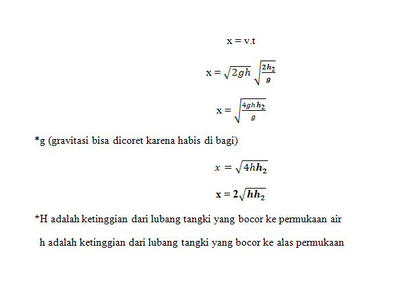 Menentukan Rumus Tangki Bocor (Torricelli) Menggunakan Prinsip ...