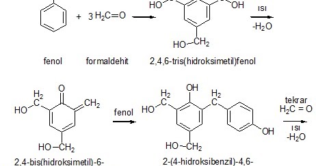 Prof. Dr. Bilsen Beşergil: Fenol-Formaldehit Reçineleri (phenol ...