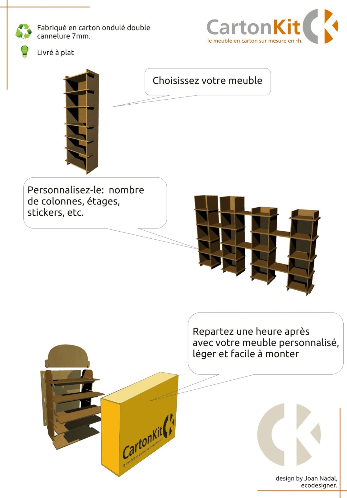 Carton Kit - Créations Objets et Meubles 100 % Carton: Sur Mesure