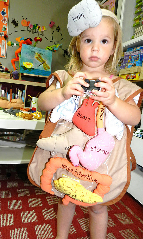 PattyKakes Kidz Preschool: The Human Body