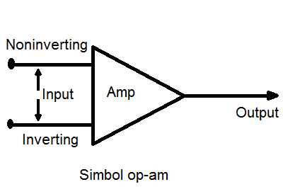 Penguat Operasional (op-amp) - Prinsip Kerja, dan Sifat Op-Amp Ideal ...