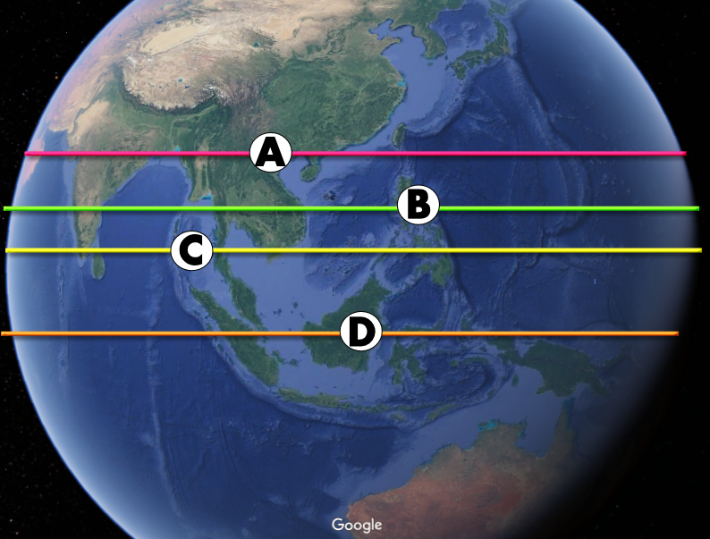 Something Geography: Where is the Equator?