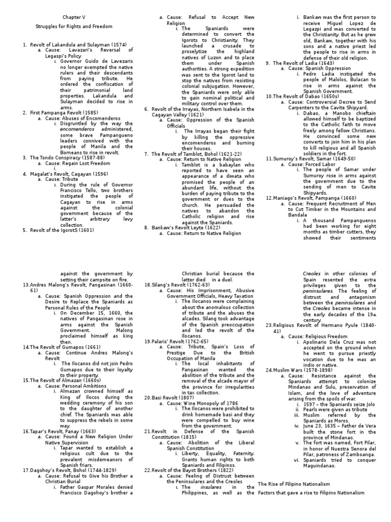 andres malong - philippin news collections