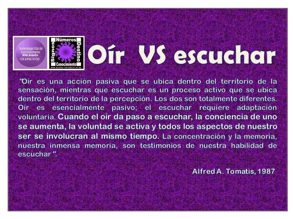 Numerología Vital del Autoconocimiento. NVA. Avance: OÍR VS ESCUCHAR