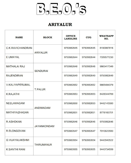 Tamilnadu Schools All District BEO Office Contact Number - Asiriyar.Net