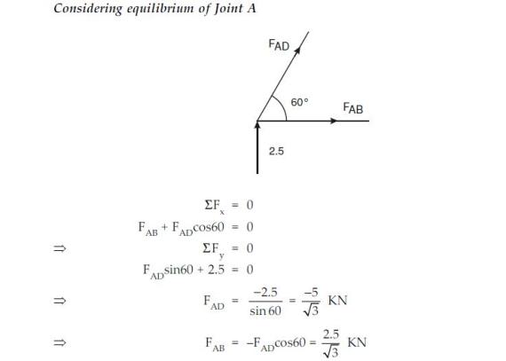 Vedupro: Method of Sections, Method of Sections Truss Analysis ...........