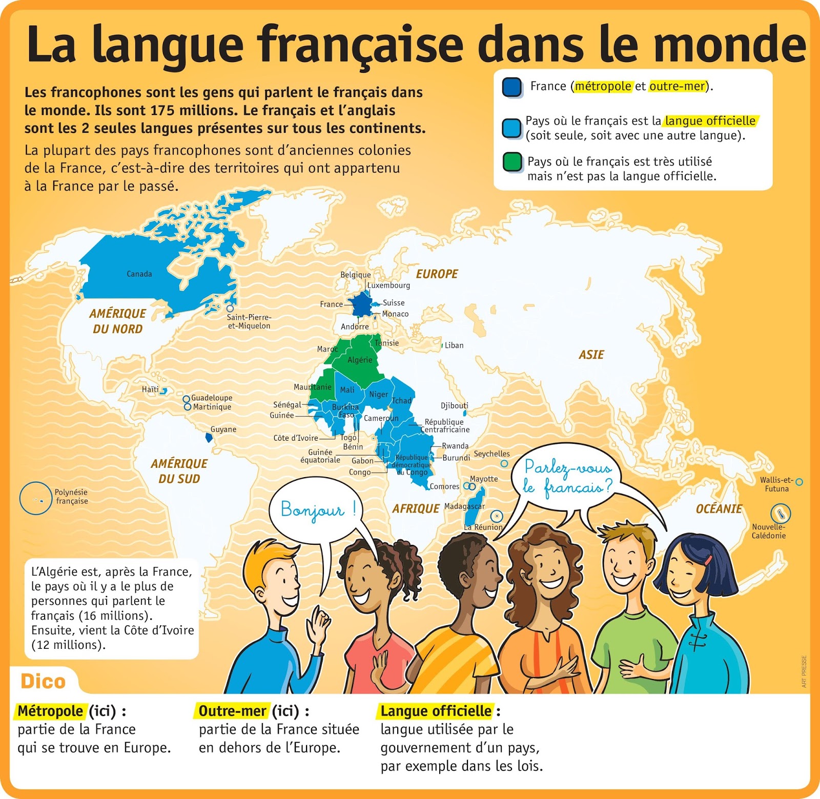 TICs en FLE: Francophonie
