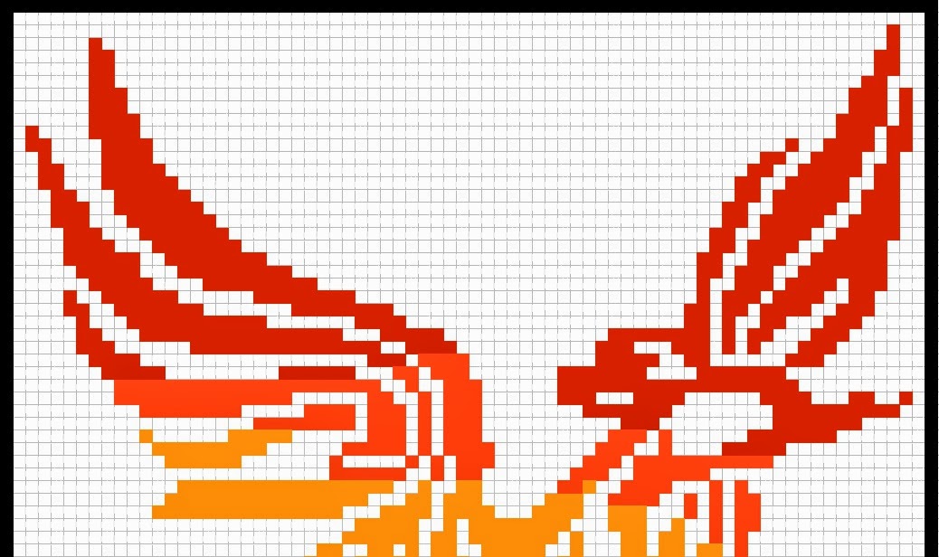 Sam's Blog: Phoenix Chart