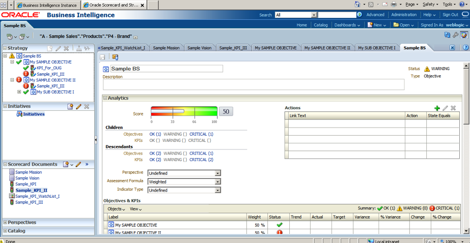 Cuneyt Yilmaz Oracle Blog Oracle Business Intelligence 11g Performance And Strategy Management