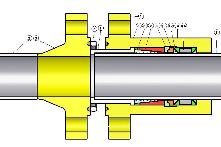 Offshore Engineering: Tight Flange strange failure