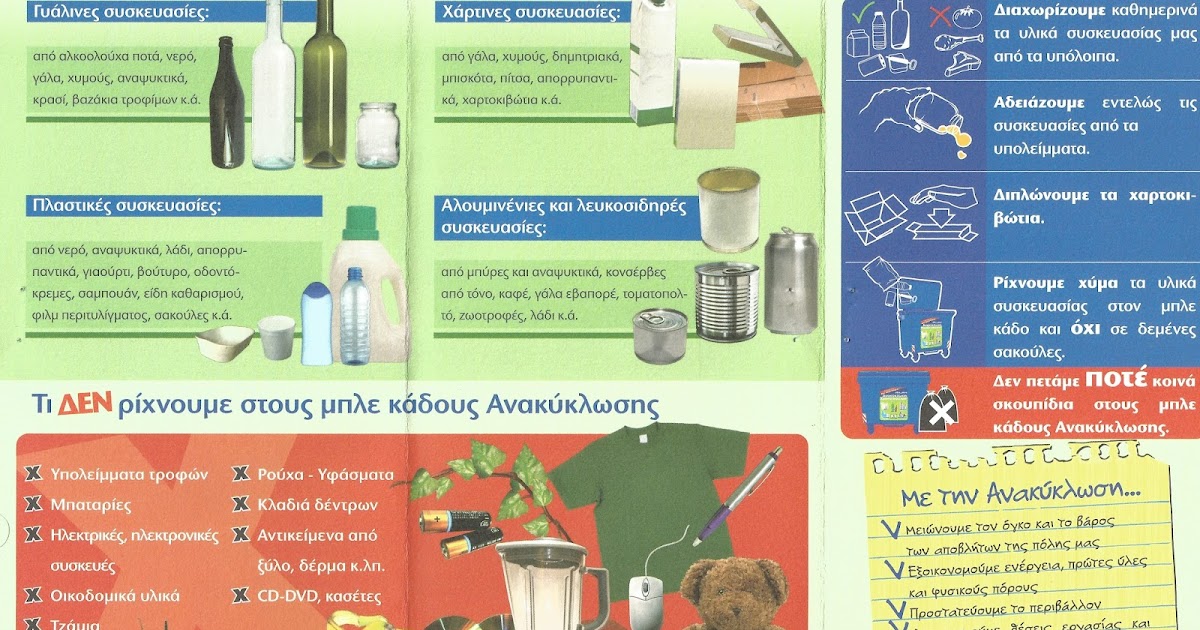 AMFIKLIA-Αμφίκλεια: ΑΜΦΙΚΛΕΙΑ: ΑΝΑΚΥΚΛΩΣΗ ΣΥΣΚΕΥΑΣΙΩΝ, ΕΠΑΝΕΝΑΡΞΗ