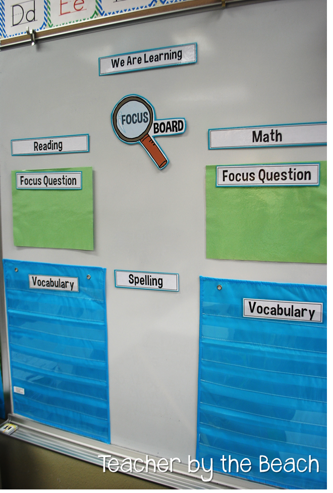 Classroom Pictures 2014-15 - Teacher by the Beach