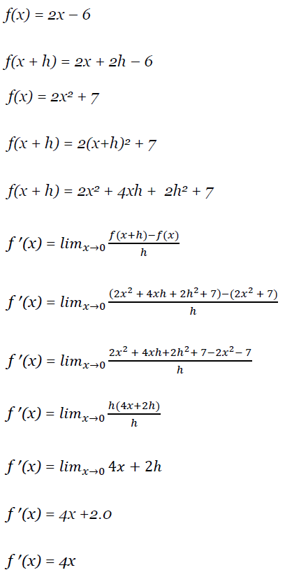 Menghitung Limit Fungsi yang Mengarah ke Konsep Turunan | Belajar ...