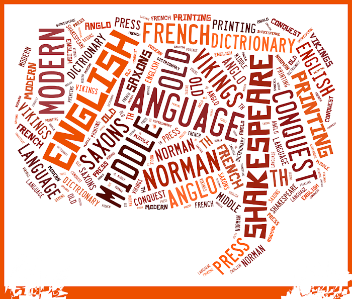 English Historians : History of English Language