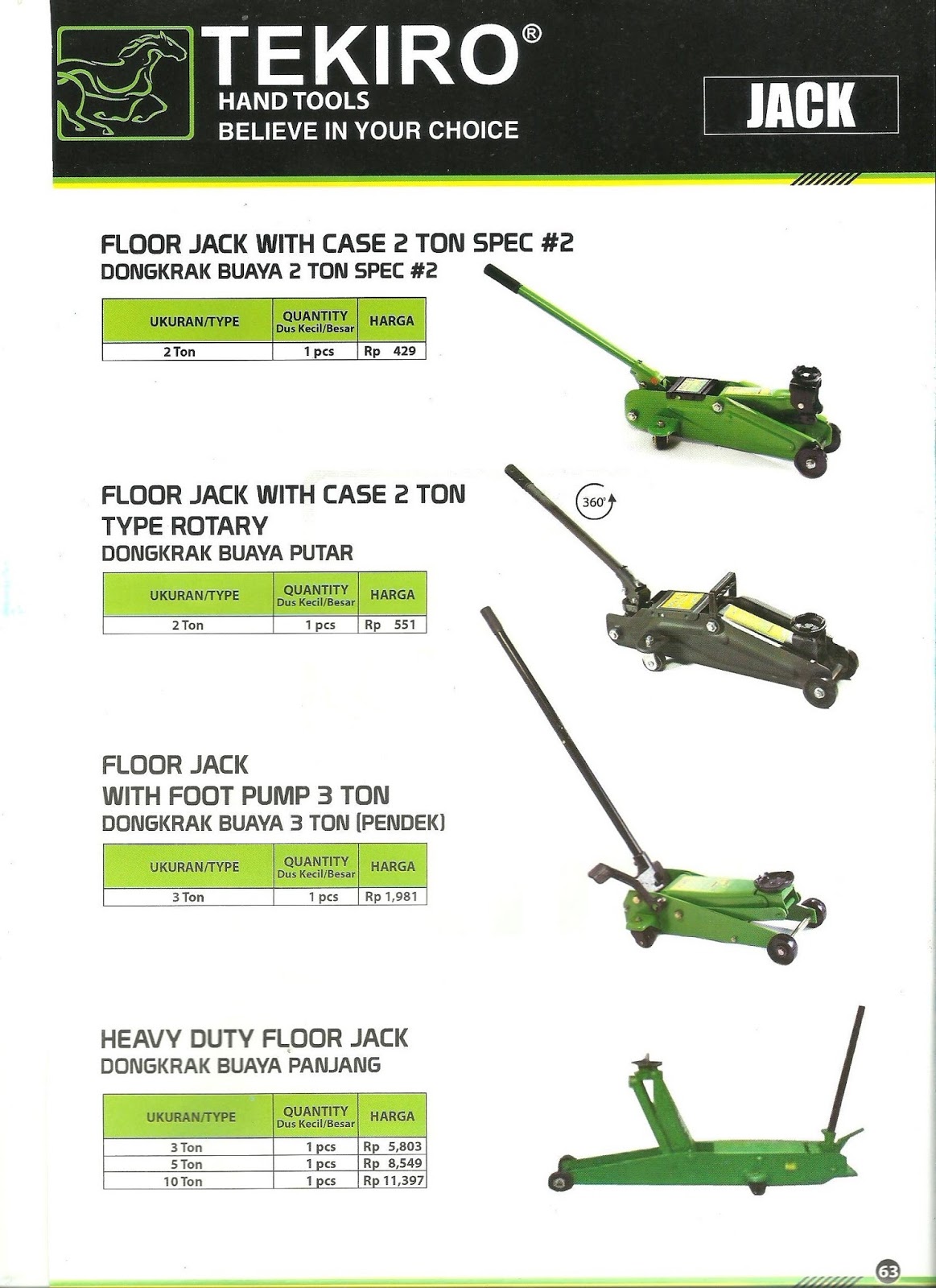Tekiro Hand Tools: Jack Tekiro Tools | Di jual | Termurah | Suplier ...