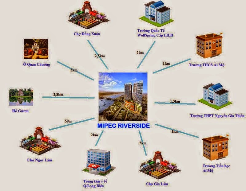 Chung cư Mipec Riverside tương lai phố cổ ~ Chung cư giá rẻ, nhà ở xã hội
