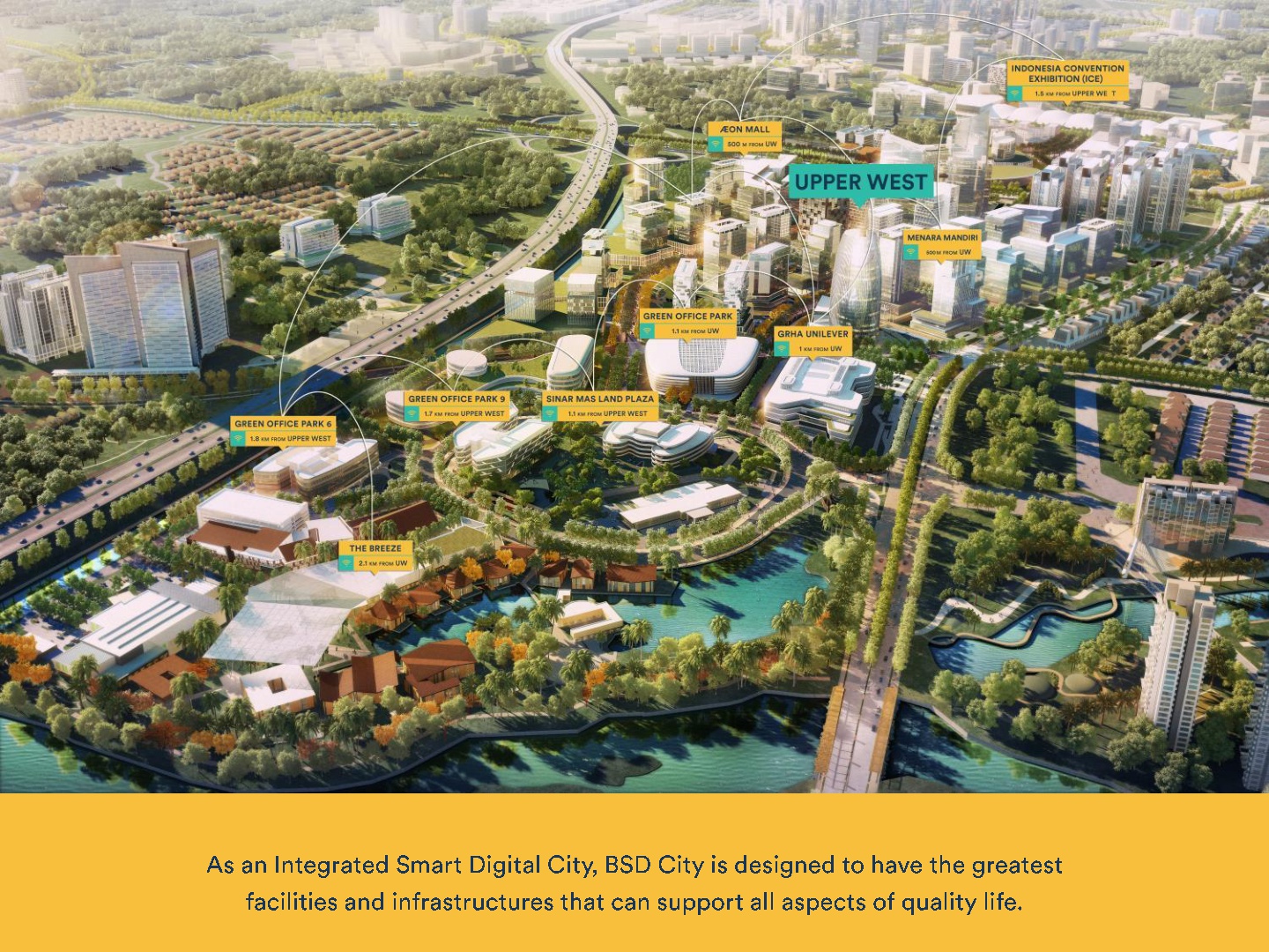 SOHO di CBD Aeon Mall BSD City! - Analis Properti