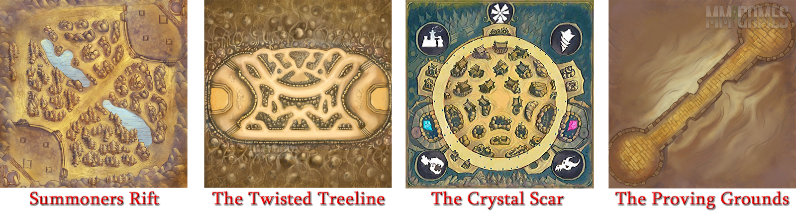 League of Legends: Mapas/Modos de Juego