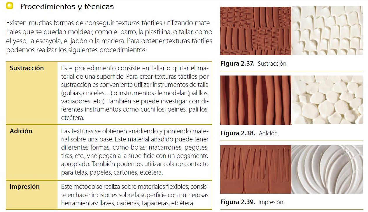 EPV EL VISO : TEXTURAS TÁCTILES