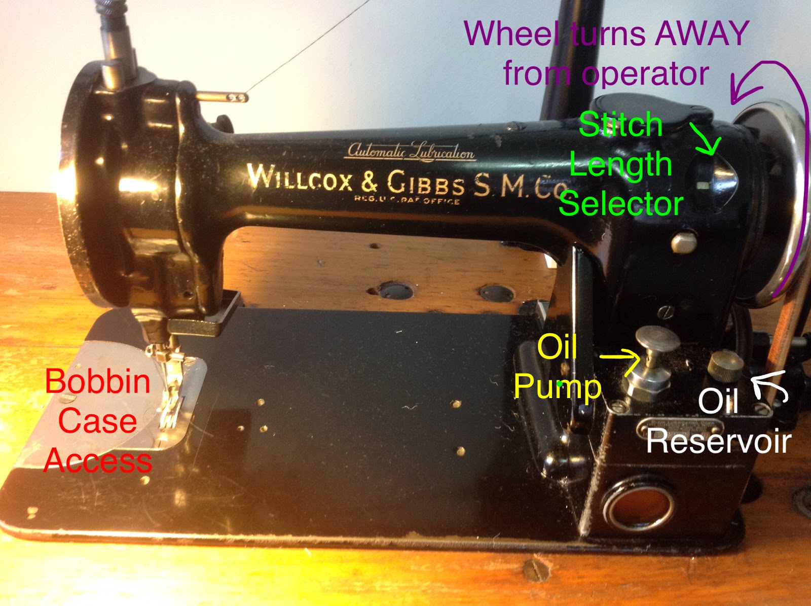 Sew Old - Sew New: An American Industrial Classic - The Willcox and ...