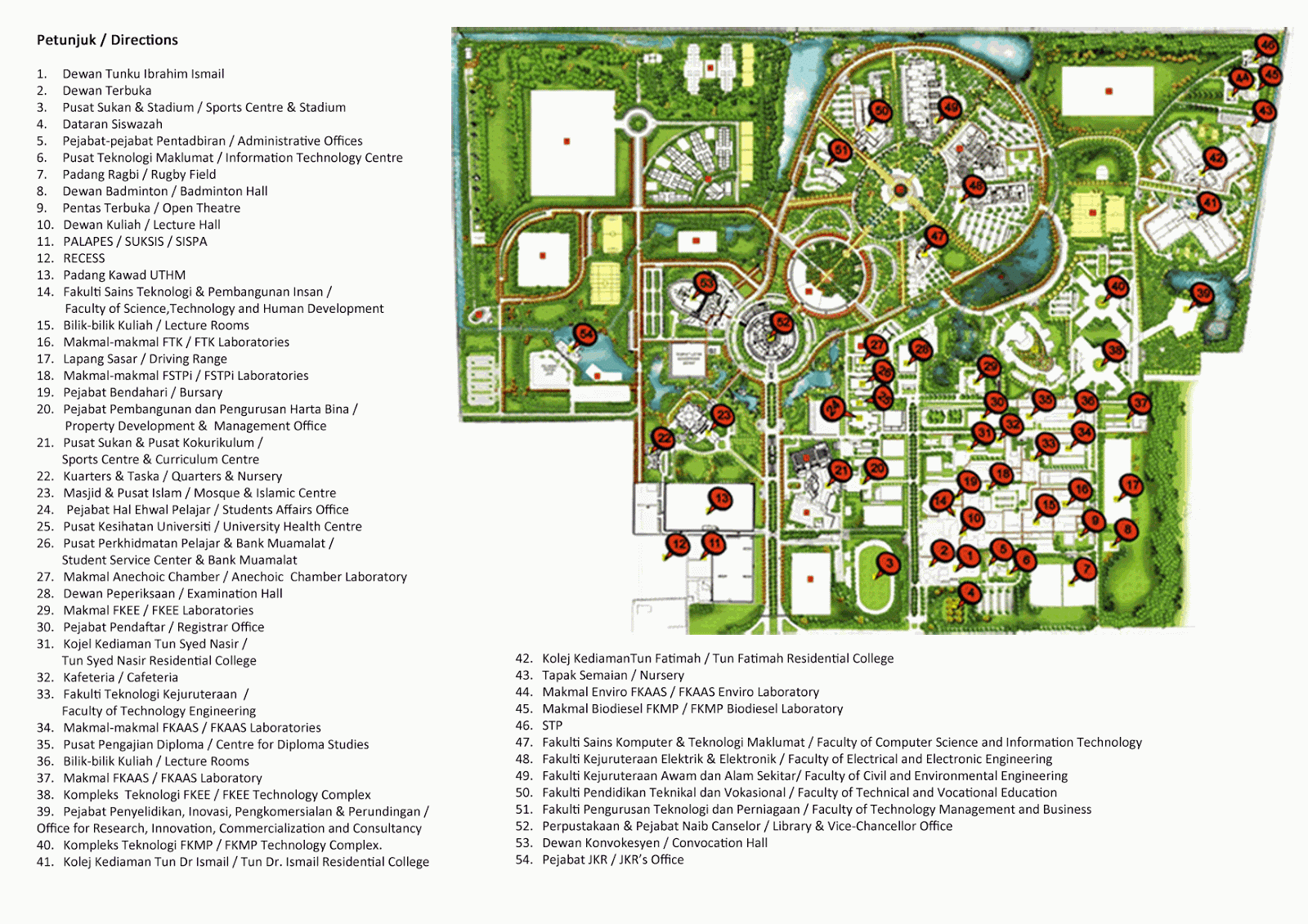 S.B.C: Ronda-ronda UTHM (Universiti Tun Hussein Onn Malaysia)