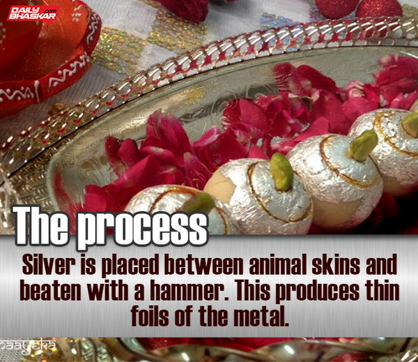 FOOD SAFETY LATEST: You Will Not Buy Silver Coated Sweets This Diwali ...