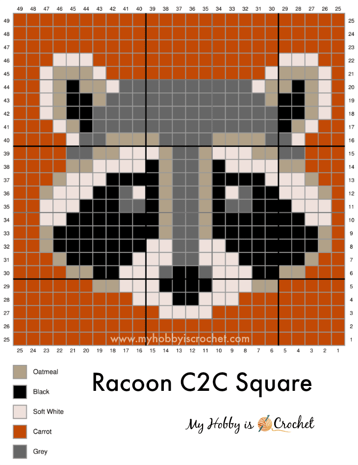 My Hobby Is Crochet: Free Crochet Pattern + Graph: Racoon C2C Square ...
