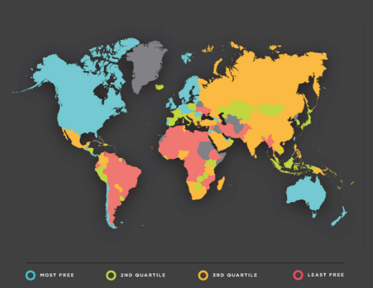 Diplomatizzando: Economic Freedom of the World 2016 - Annual Report